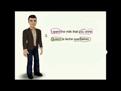 Relative Pronoun in Spanish: ¿Para qué es que?
