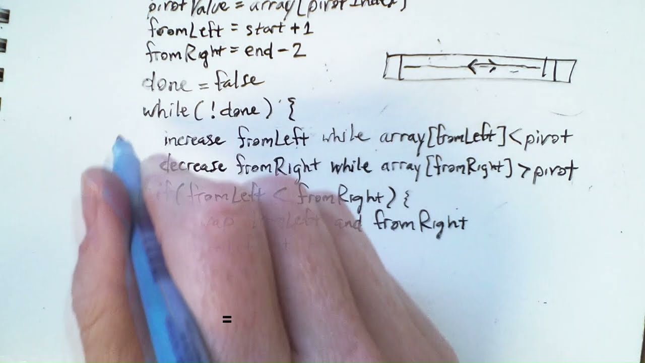 Implementing Optimized Quicksort