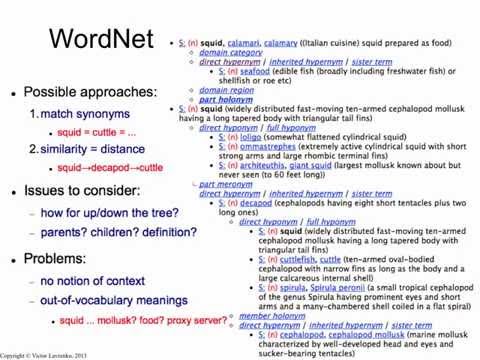PRF 4: WordNet synonyms