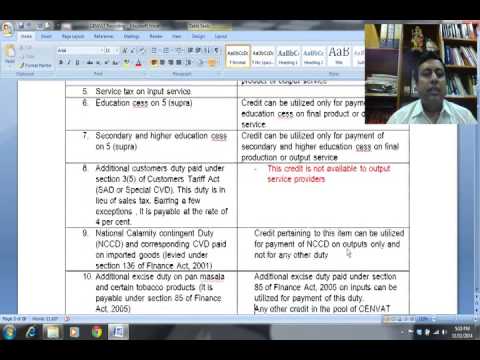 VIDEO NO. 164 BASICS OF CENVAT (www.ngpa.in)