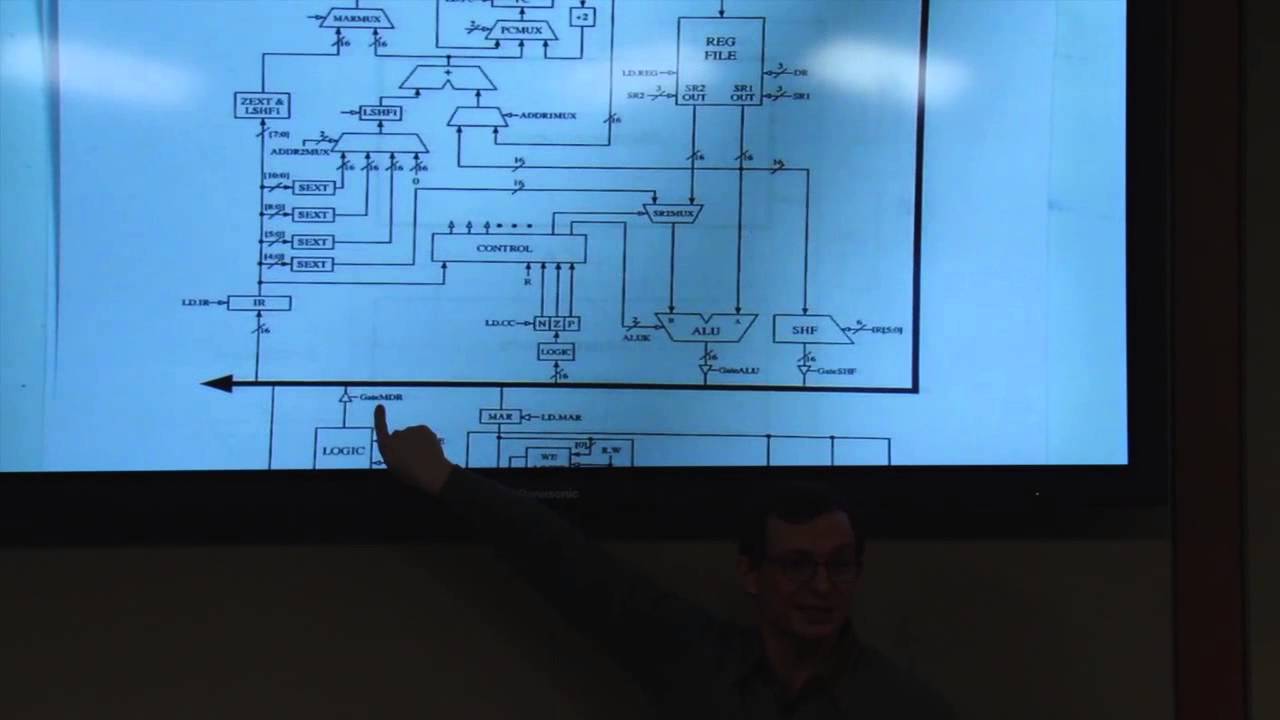 Lecture 6. Microarchitecture II - Carnegie Mellon - Computer Architecture 2015 - Onur Mutlu