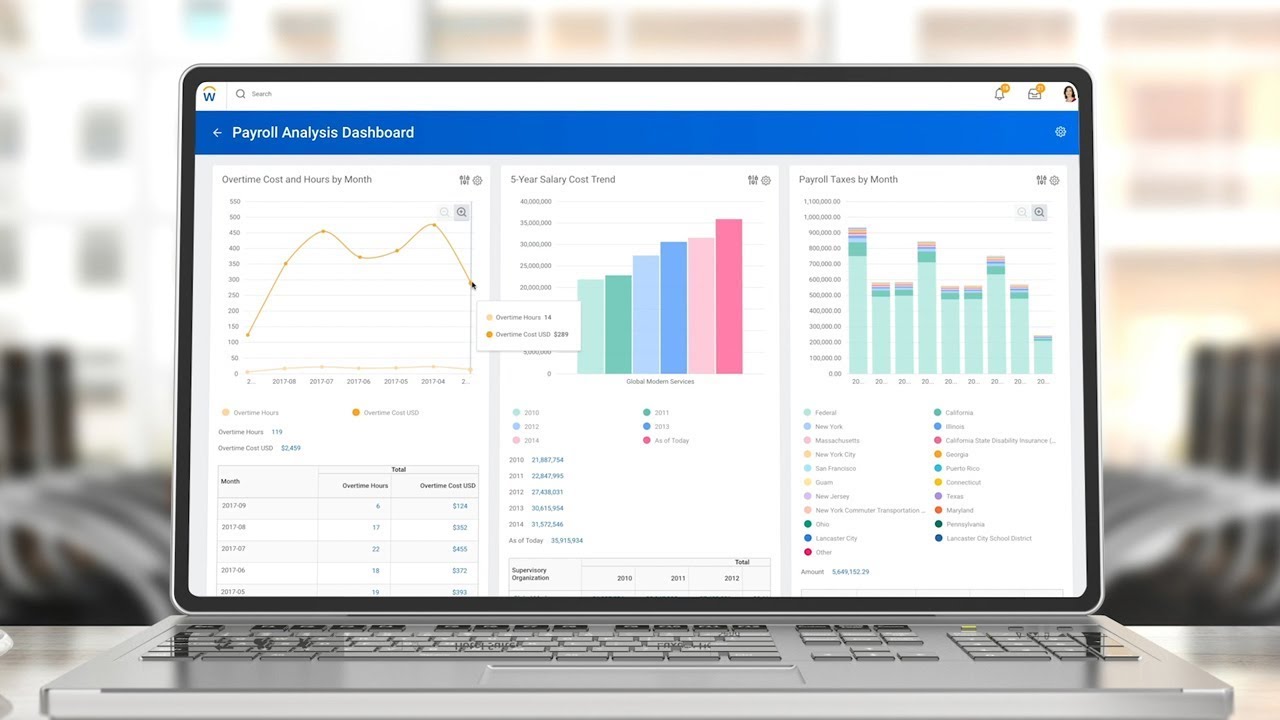 Workday and BDO Canada