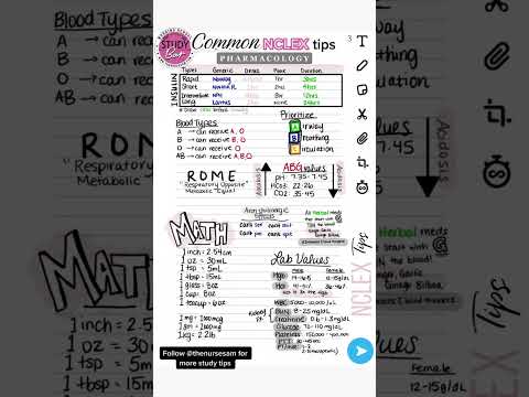 Check out my website and app (TheNurseSam) for more nursing school study guides to help you pass yo