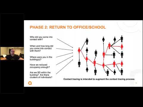 [Webinar] Aruba Contact Tracing K12