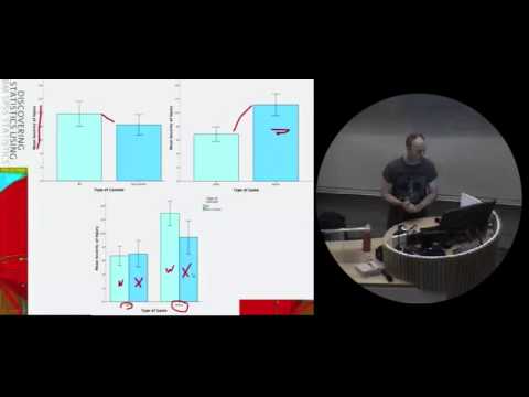 Factorial ANOVA (GLM 3) – Statistics Self Study based on Andy Field ...