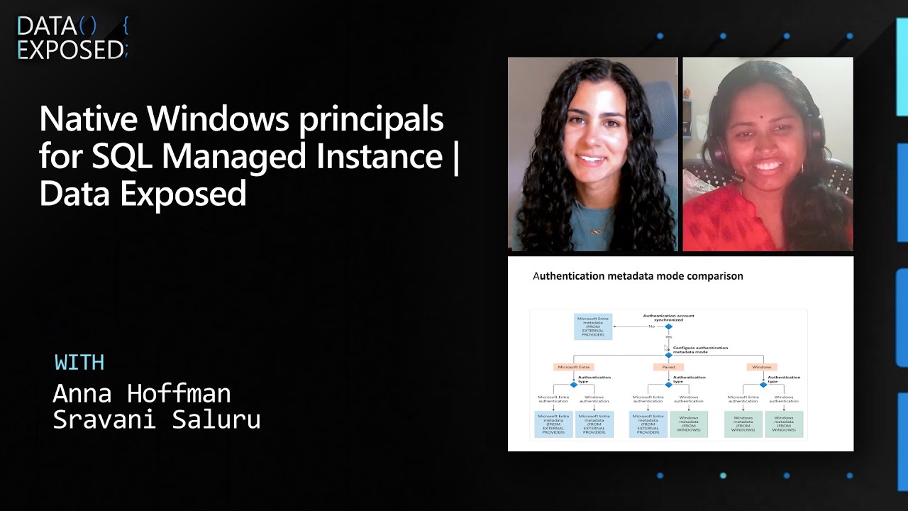 Native Windows principals for SQL Managed Instance | Data Exposed