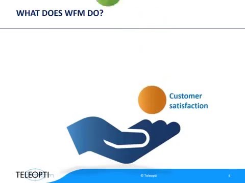 How does WFM work?