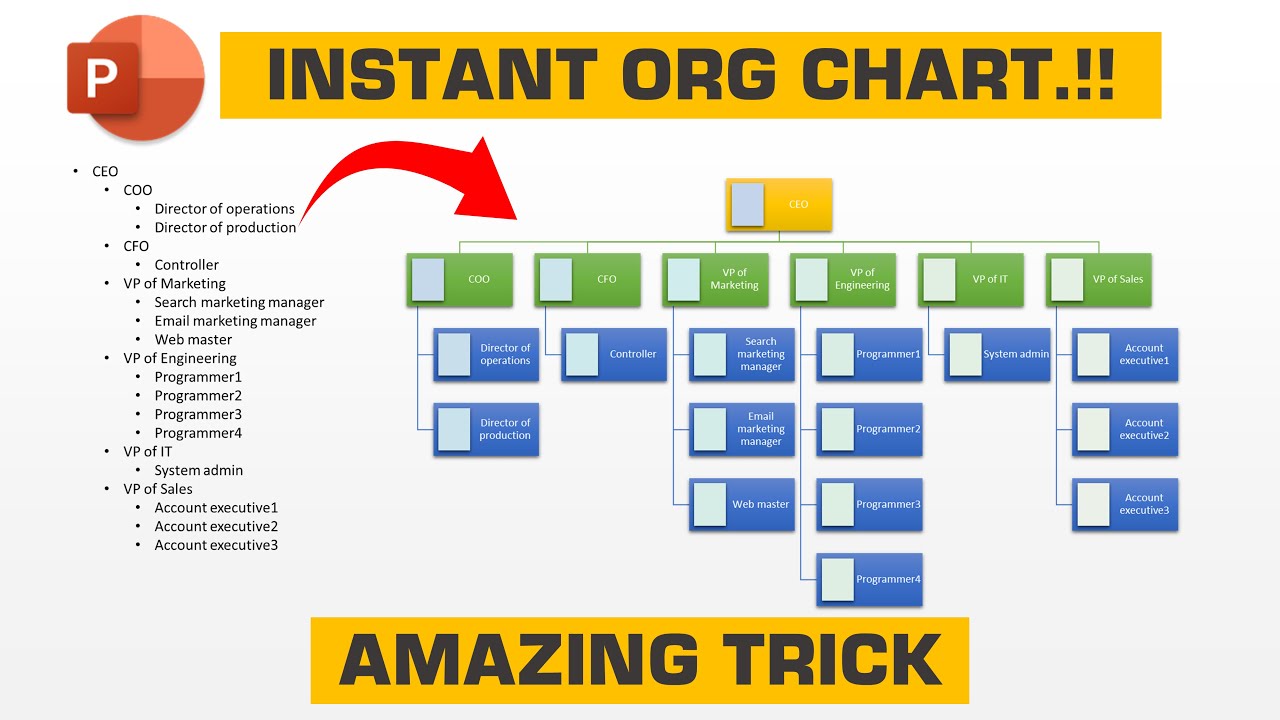 13.AMAZING TRICK - Create Instant ORG charts using PowerPoint | #powerpointtraining