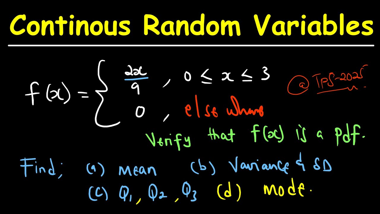 CONTINOUS RANDOM VARIABLES
