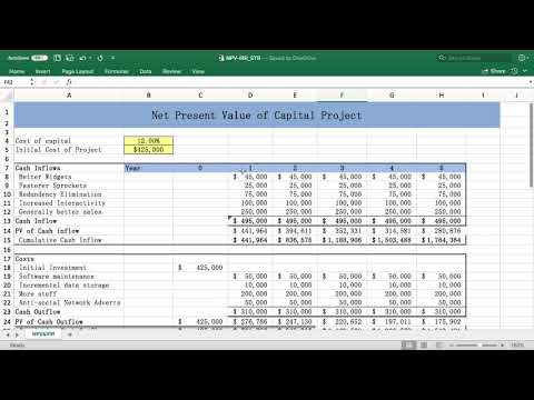 How to Calculate Accounting Payback Period or Capital Budgeting Break-even in Excel