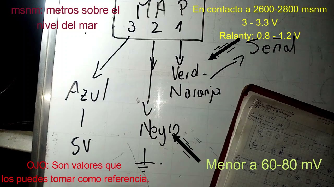 H100 HYUNDAI / FALLA en las Conexiones / Sensor MAP - 3 Pines