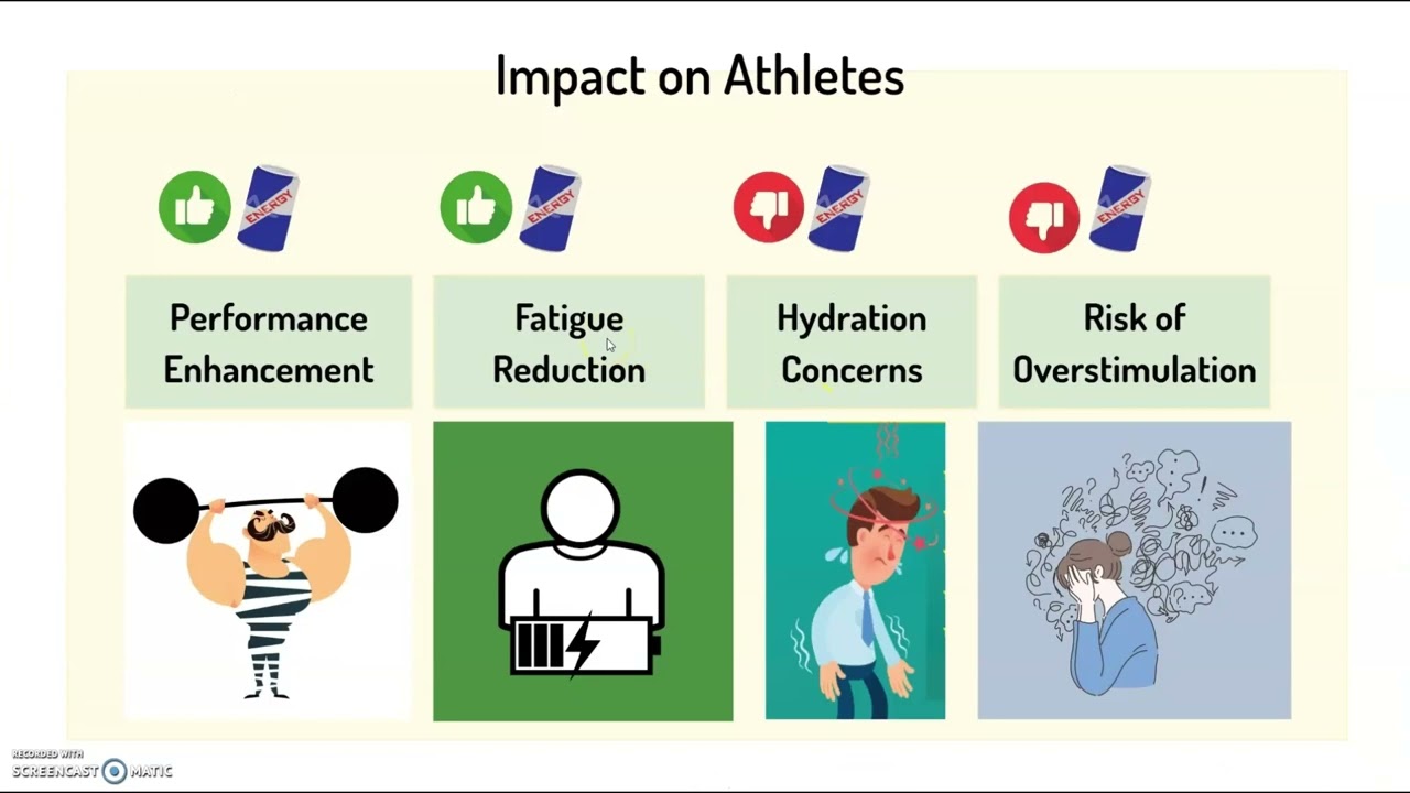 unit 3 food trends presentation