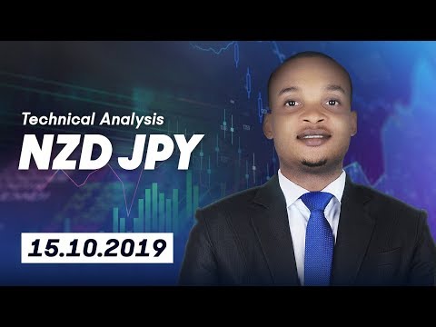 Forex Technical Analysis - NZD/JPY | 15.10.2019