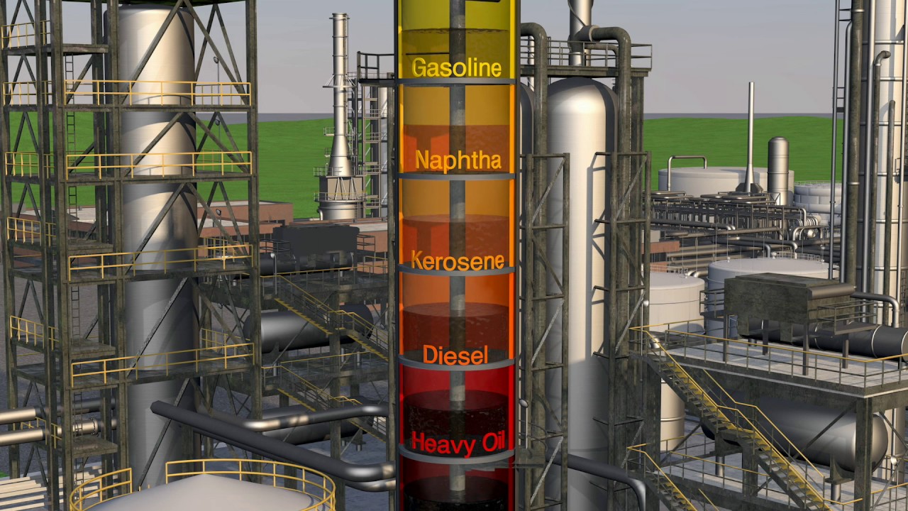 Refinery Processes: Distilling