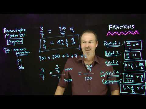 Fractions 21: Percentages