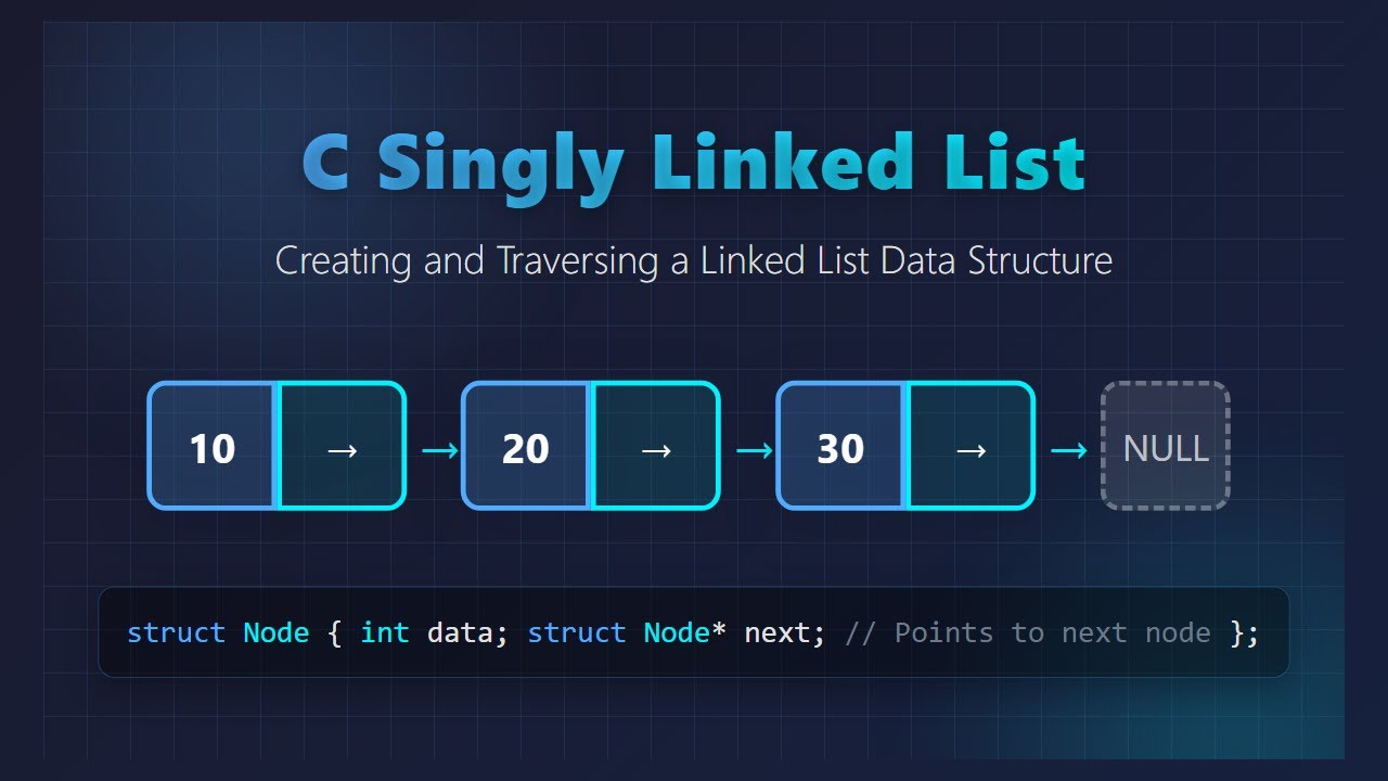 C Programming: Singly Linked Lists for Beginners (Data Structures)