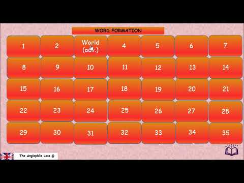 The Wordsmith: a vocabulary Powerpoint game for English teaching (EDITABLE) - Overview & tutorial