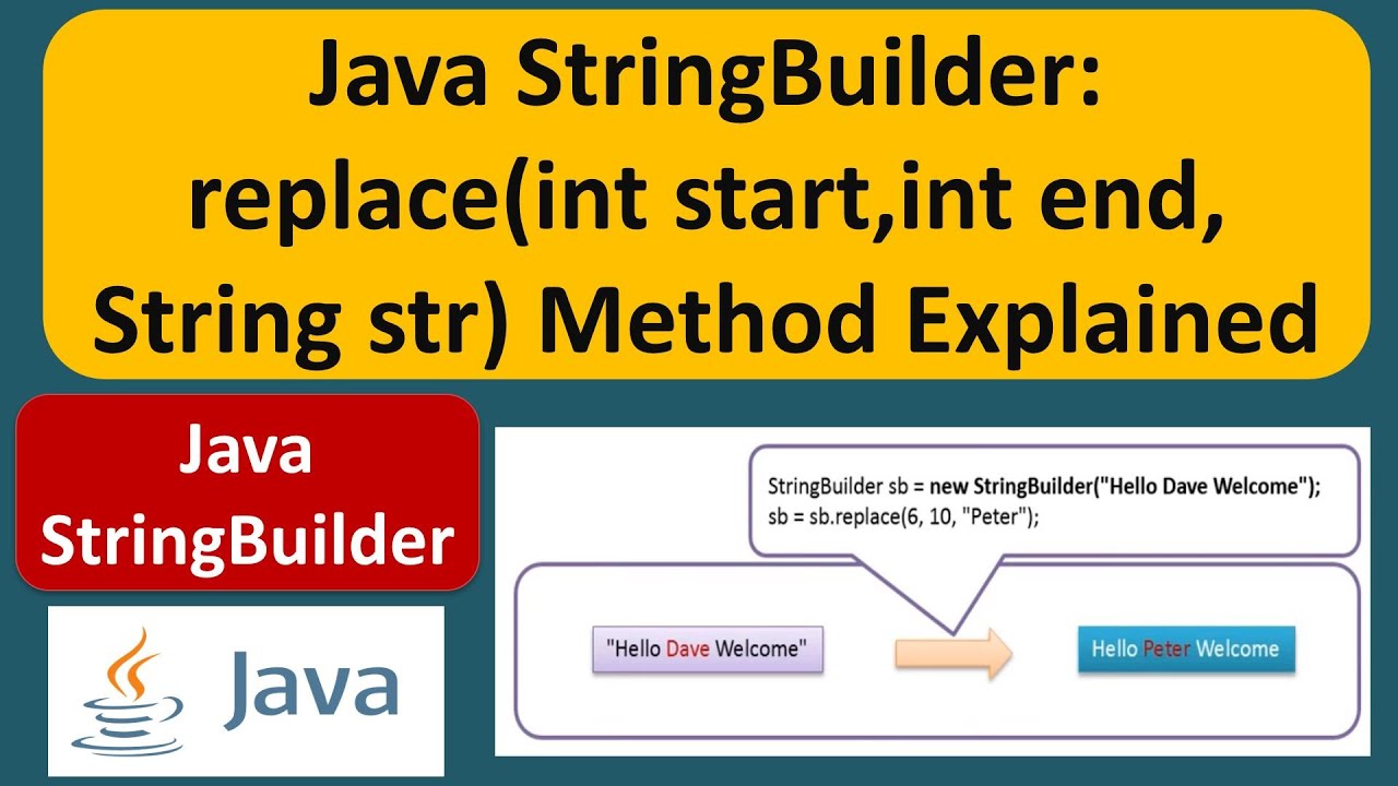 Java StringBuilder: replace(int start,int end, String str) Method Explained  | Java Tutorial