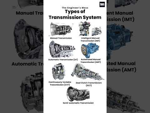 Types of Transmission System, Manual, IMT, AT, AMT, CVT, DCT #transmission #car #shorts #short