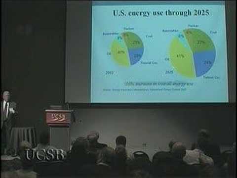Technology Management Program UCSB: Energy Summit 2006