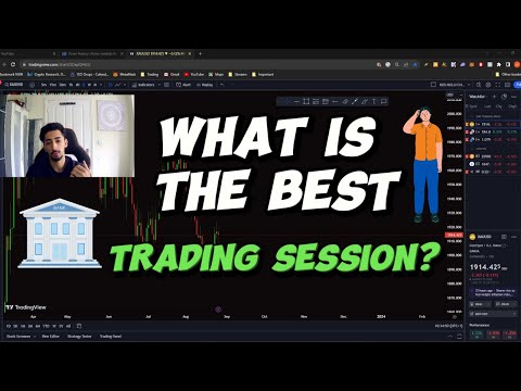 The Best Forex Session And Time To Trade For A Beginner
