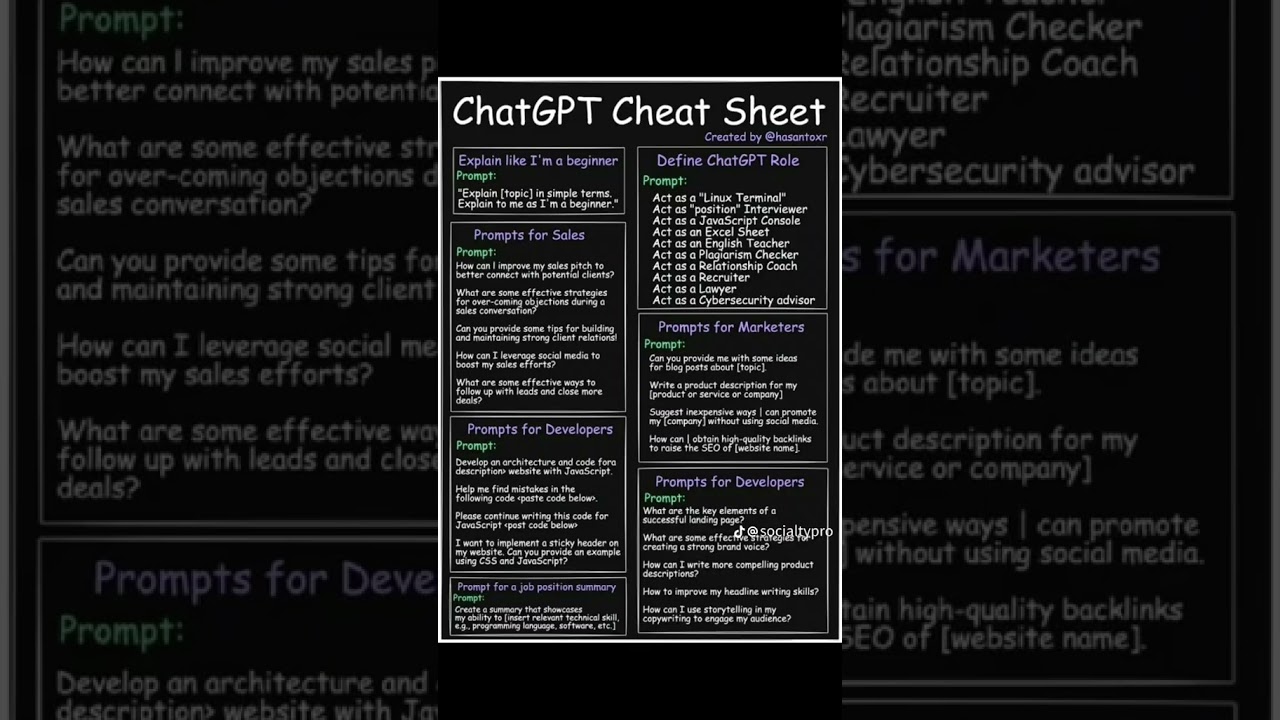 ChatGPT Cheat Sheet: The Ultimate Guide