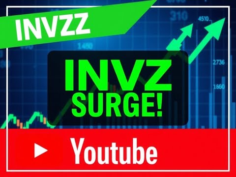 #🚀 INVZ's Surge: Reaching New Heights with a Parabolic Rally! 📈 #invz