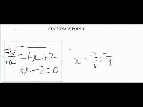 Finding and Classifying Maximum and Minimum Points(CAPE MATH)