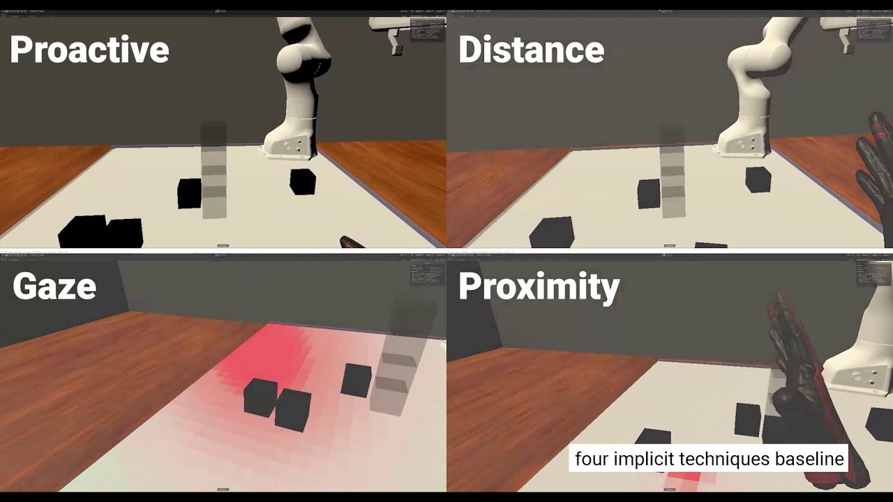 Grip-that-there: Investigation of Explicit & Implicit Task Allocation  for Human-Robot Collaboration
