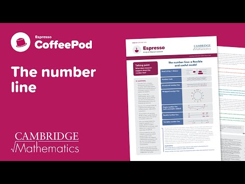 CoffeePod 35: The number line