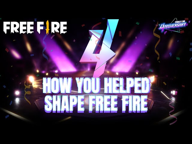 Top 5 landing locations in Free Fire to find the best loot