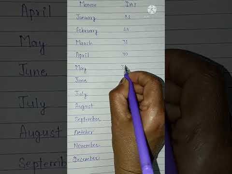 ||Month and Days😇||How many days in a month||#shorts