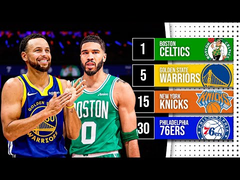 Ranking Every NBA Team One Last Time This Season