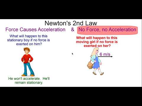 Constant Velocity and Force