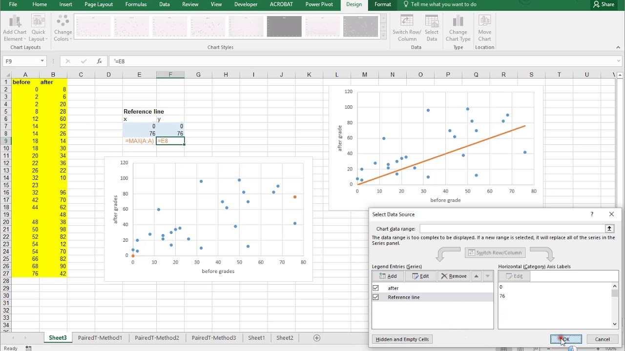 Excel - Scatterplot with reference line