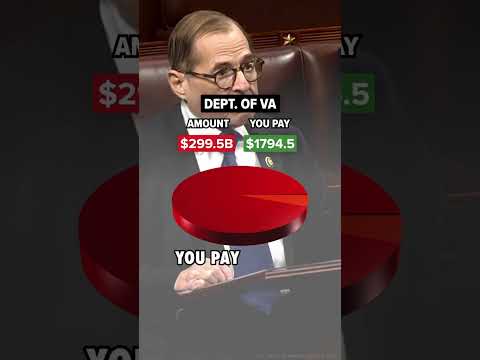 $317 Billion MilCon-VA Bill #taxes #veterans #democrat #republican