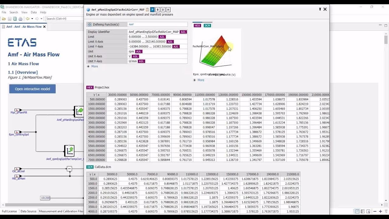 EHANDBOOK-NAVIGATOR – Getting information about labels and calibration data