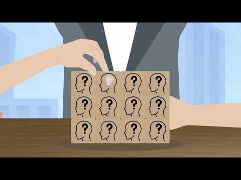 What is Knowledge Management?
