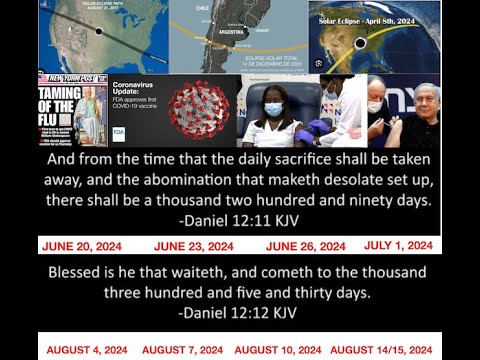 THE FULL PICTURE: JUNE 20 - AUGUST 15, 2024