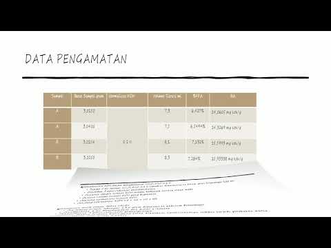 Praktikum kimia fisika penentuan asam lemak bebas pada minyak