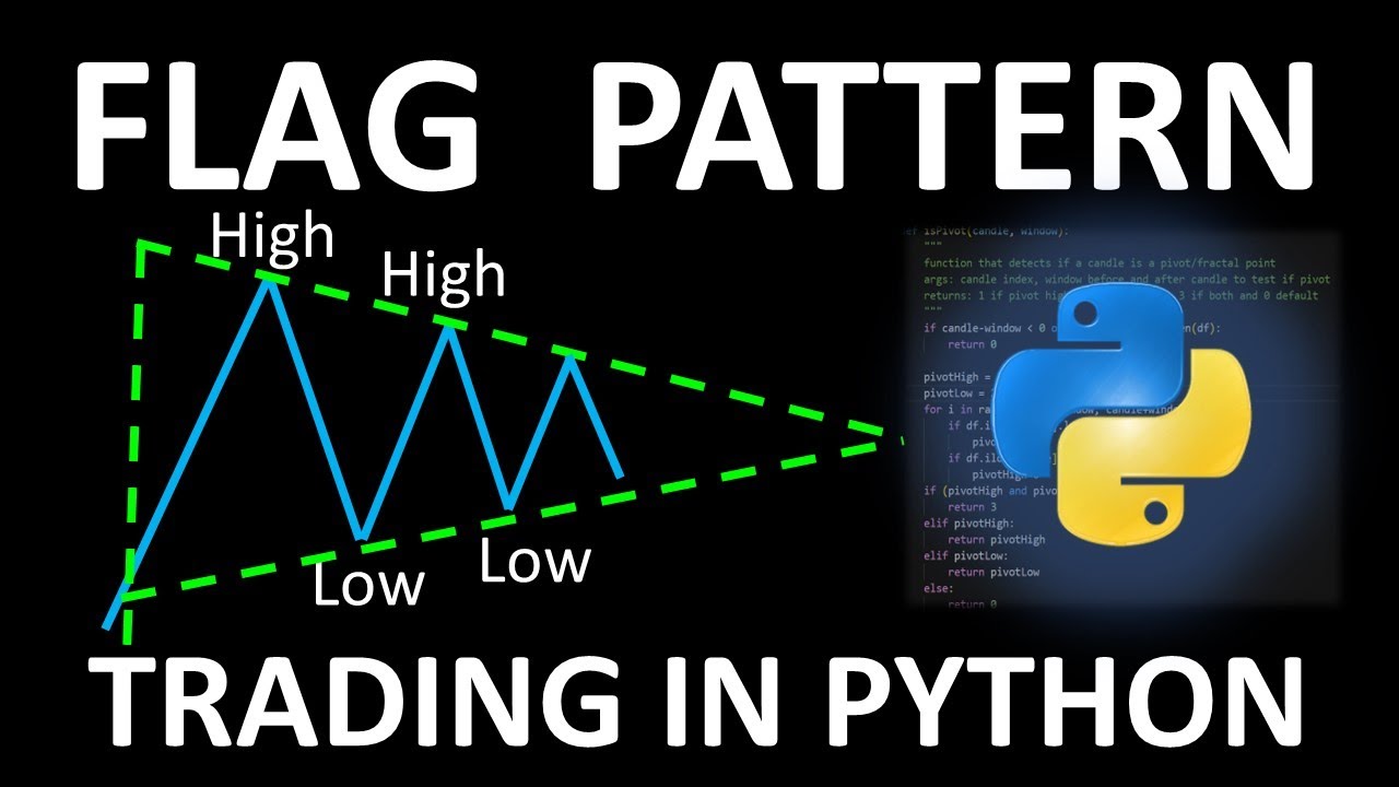 Flag Pattern Trading with Python | Algorithmic Trading Guide