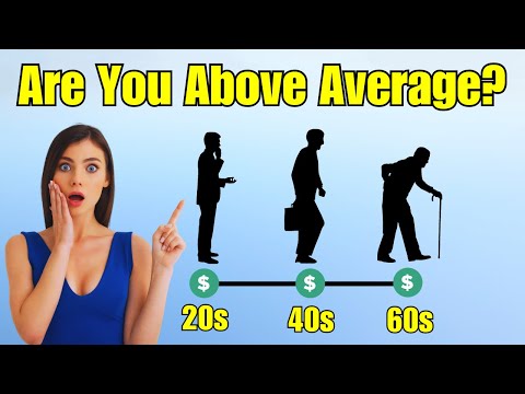 How Much Money You Should Have Saved - By Age