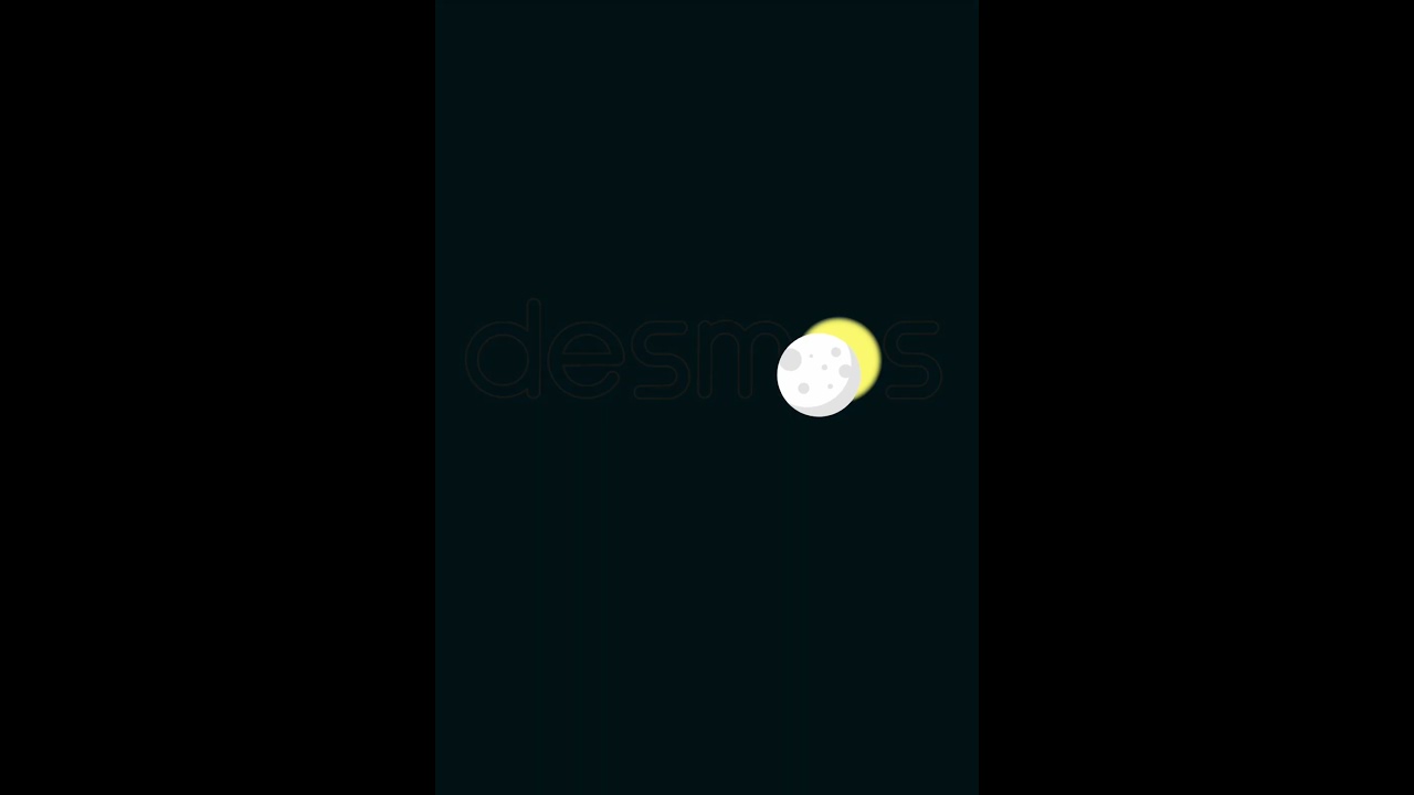 Eclipse 2024 - Path of Totality