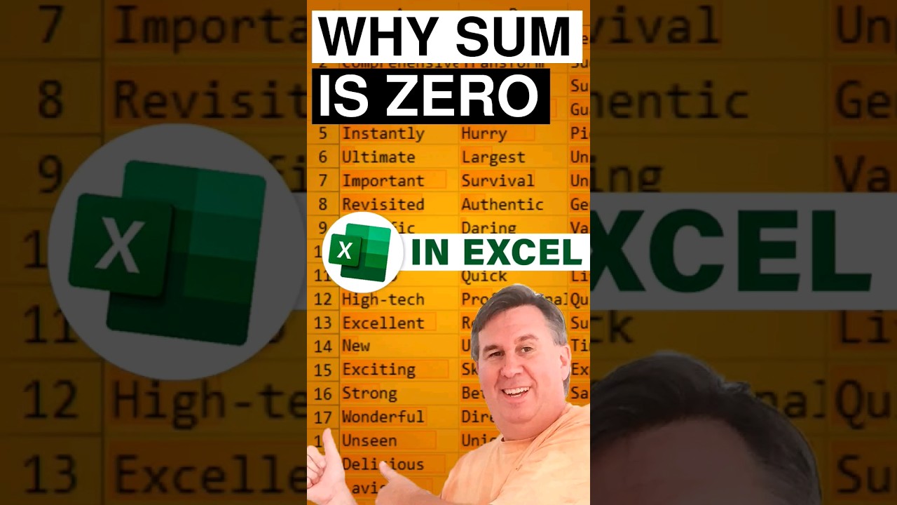Why Excel SUM is Zero #Shorts | MrExcel Message Board