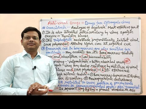 Ganciclovir Injection Manufacturers in India