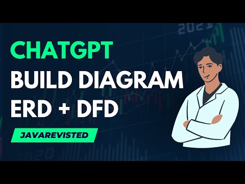 Creating ERD and DFD diagram using CHatGPT + Draw io + Mermaid