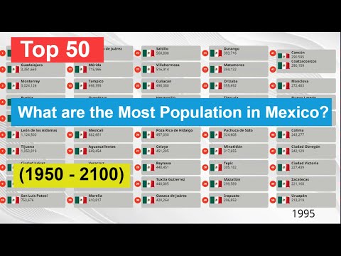 Top 50 | What are the Most Population in Mexico? (1950 - 2100) Most Populous Cities in Mexico