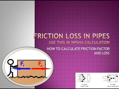 Head Loss due to Friction In Pipe| Laminar Flow
