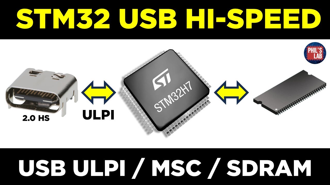 STM32 USB 2.0 High-Speed Tutorial (ULPI + MSC + SDRAM) - Phil's Lab #167