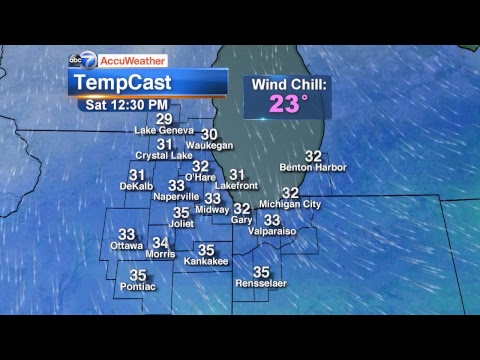 CHICAGO WEATHER: LIVE TEMPS